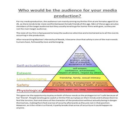 AS Media evaluation question 4 | DOCX