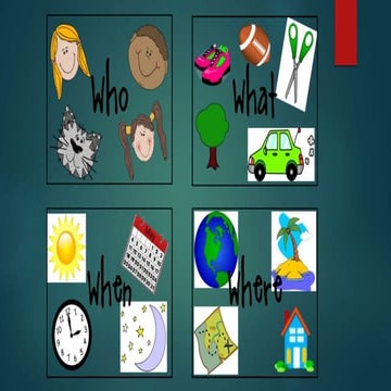 Wh questions (to be) | PPTX