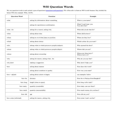 Question Words | PPTX