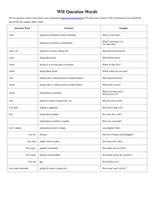 WH questions simple lesson for students.pptx