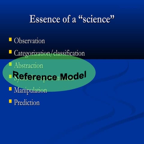 Whse refmodel | PPT
