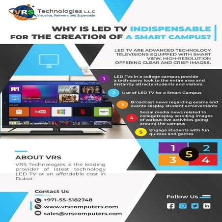 Why is LED TV indispensable for the creation of a Smart Campus? | PDF ...