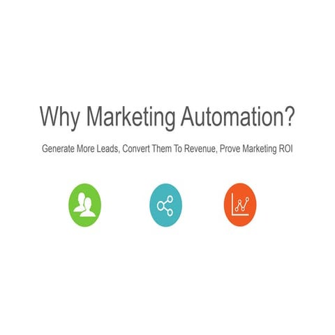 Why Marketing Automation | PPT