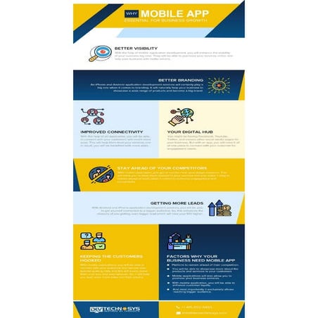 Why Mobile App Essential for Business Growth | PDF | Smartphones ...
