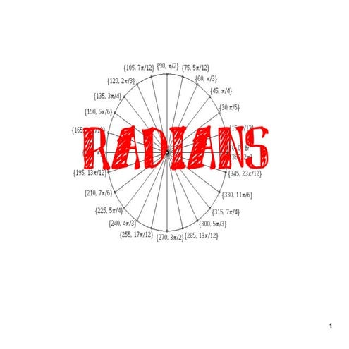 Why Radians | PDF