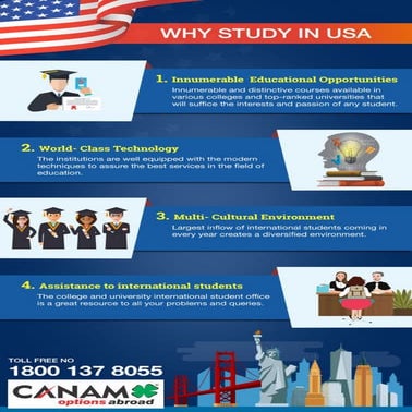 Why study in USA ? | PDF