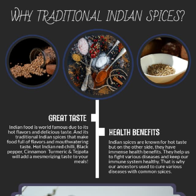 Why Traditional Indian Spices | PDF
