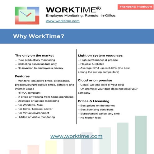WorkTime | PDF