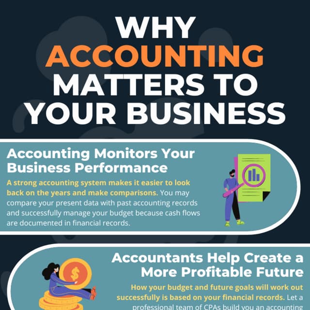 Why Accounting Matters to Your Business | PDF