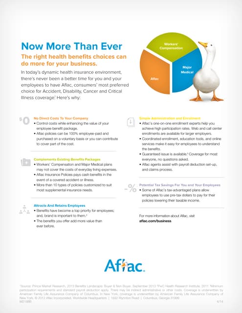 Aflac Now Offering Telemedicine With Ally health | PDF