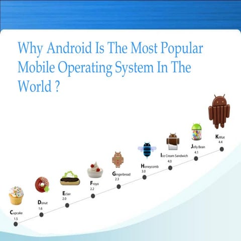 What is Android OS in ppt