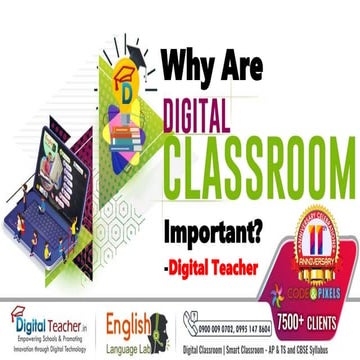 Why Are Digital Classrooms Important -Digital Teacher.pptx