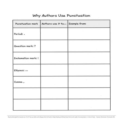 Why Authors Use Punctuation.pdf