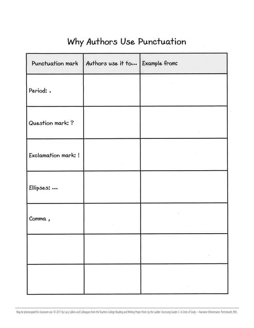 Why Authors Use Punctuation.pdf | Art and Photography | Books and ...