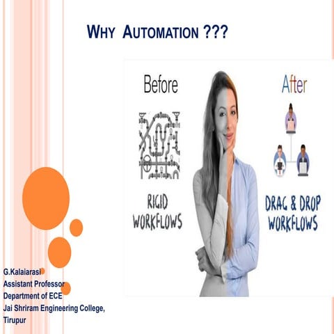Why automation | PPTX