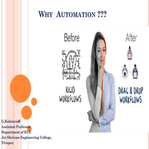Why automation | PDF