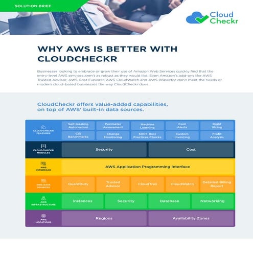 Why AWS Is Better With CloudCheckr | PDF | Cloud Computing | Internet