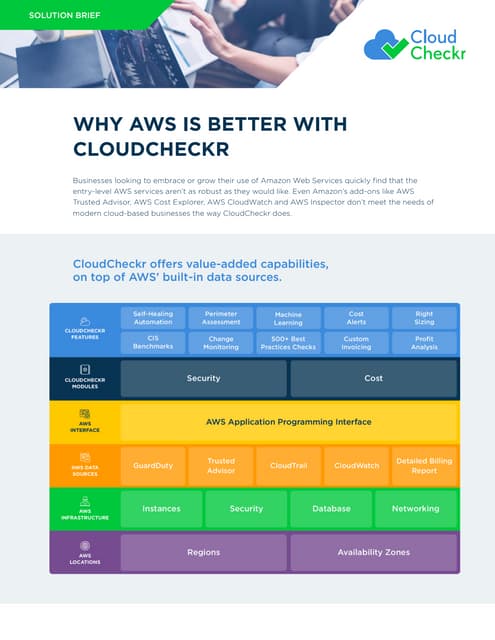 Aws Cost Optimization Strategies For Maximizing Cloud Efficiency Pdf