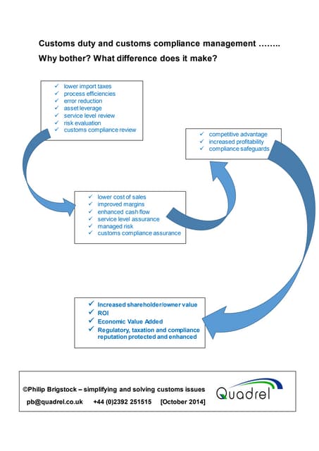 Three steps to improve your transportation operations | PPT