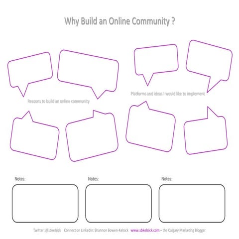 Why Build an Online Community Worksheet - sbk MARKETING | PPT