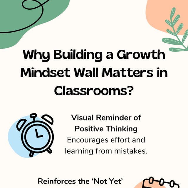 Why Building a Growth Mindset Wall Matters in Classrooms?.pdf