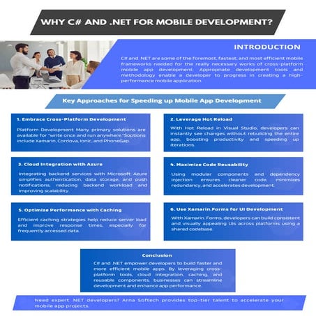 Why C# and .NET for Mobile Development .pdf