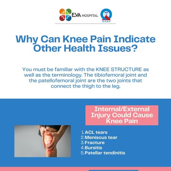 Eva Hospital - Know Some Facts About Knee Repalcement | PPT