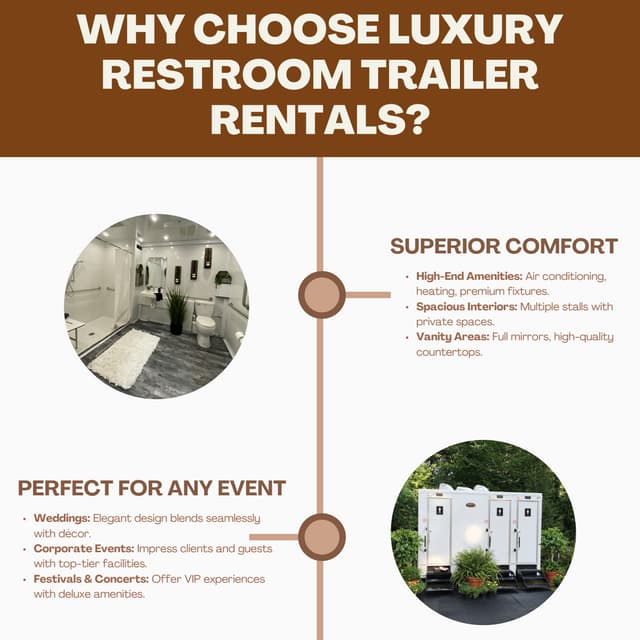 Why Choose Luxury Restroom Trailer Rentals? | PDF