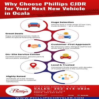 Why Choose Phillips CDJR for Your Next New Vehicle in Ocala | PDF
