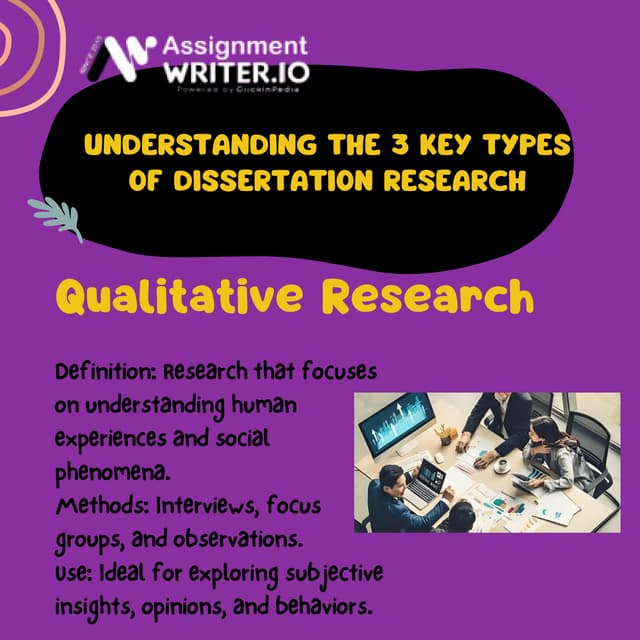 Understanding the 3 Key Types of Dissertation Research | PDF