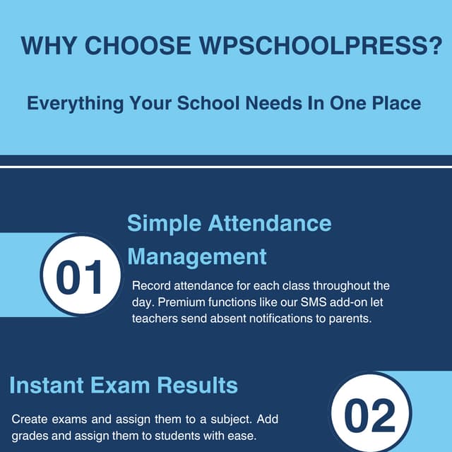 Discover Why WPSchoolPress is Perfect for School Management system | PDF