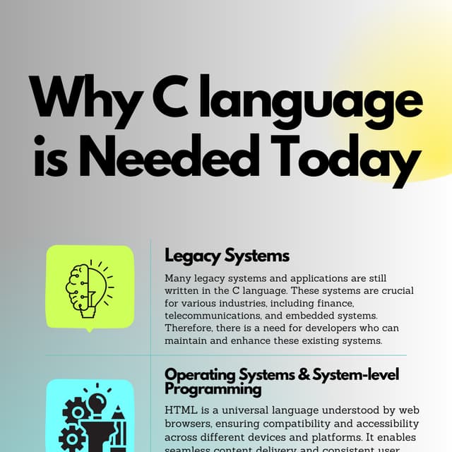 Why C language is Needed Today.pdf