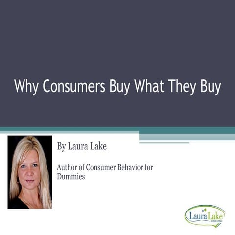 Why Consumers Buy What They Buy | PPT