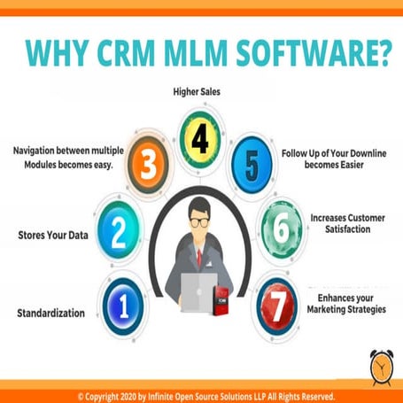 Why CRM MLM Software - | PPT