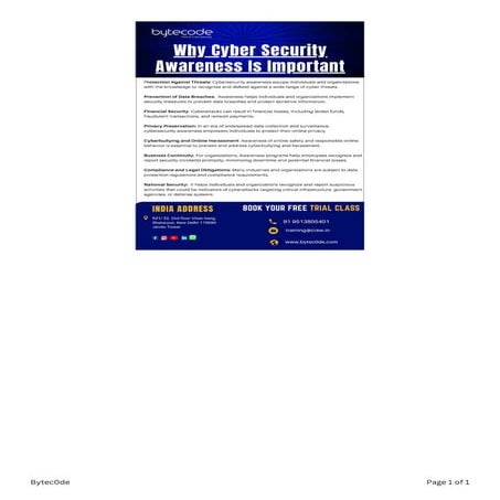Why Cyber Security Aawareness is Important.pdf