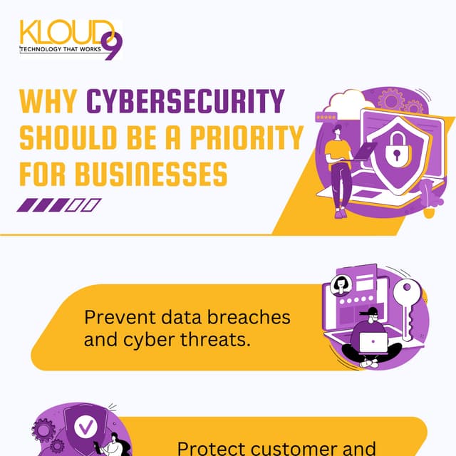 Why Cybersecurity Should Be a Priority for Small and Medium-Scale Businesses | PDF