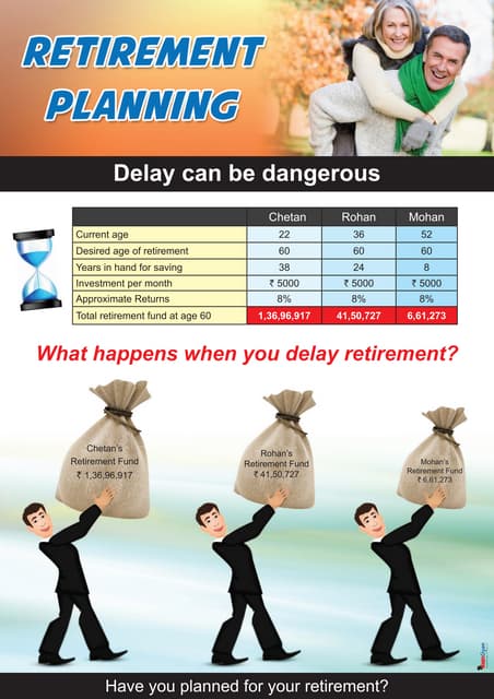 Employer employee insurance | PPT