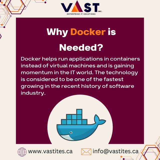 Why Docker is Needed Infographic Post - VaST ITES INC..pdf Why Docker is Needed Infographic Post - VaST ITES INC..pdf