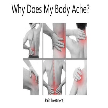 Why Does My Body Ache? | PPT