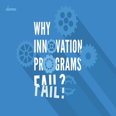 Why Innovation Programs Fail | PPT