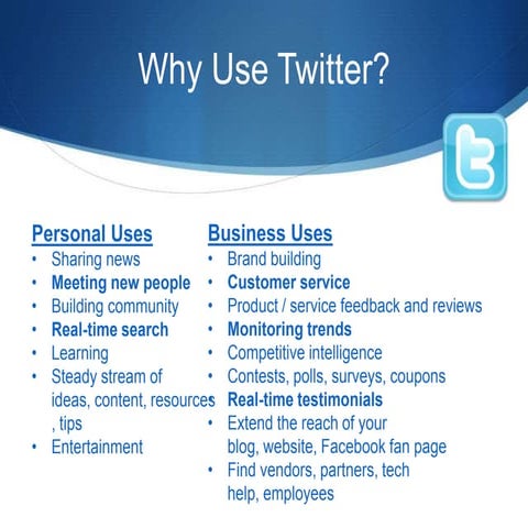 Why do People Use Twitter | PPTX | Business | Business and Finance