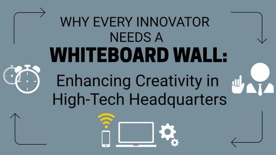 Whiteboard Walls and the Future of Work: Enabling Remote and Hybrid ...