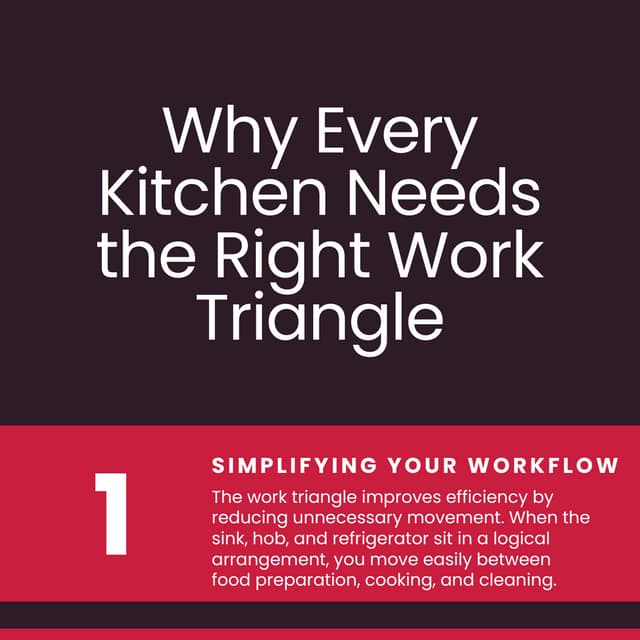 Why Every Kitchen Needs the Right Work Triangle.pdf