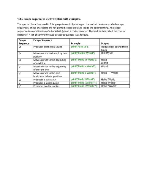 Why Escape Sequence Is Used With Examples Docx