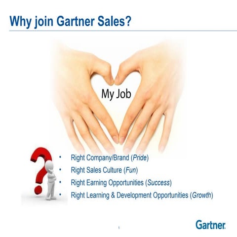 Why Gartner Sales | PPT