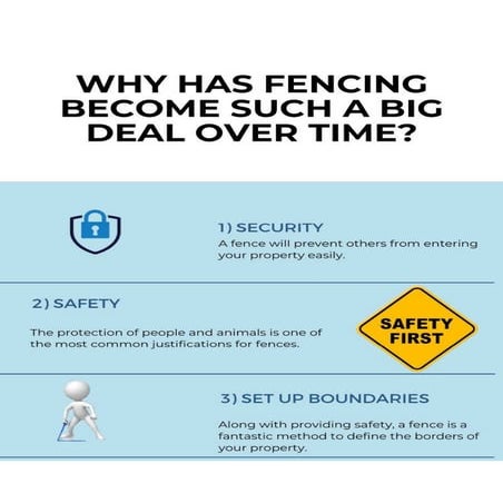 Why Has Fencing Become So Important Over the Years.pdf