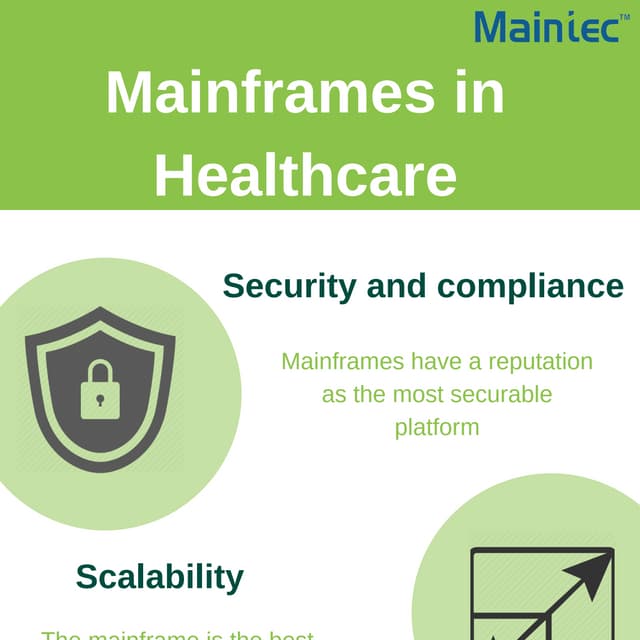 Why healthcare providers and insures choose mainframe | PDF