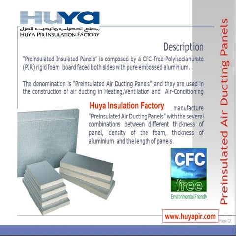 Why Huya Panels | PPS
