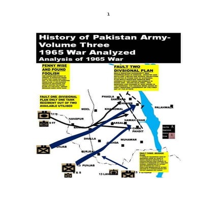 Why Indian Army and Pakistan Army failed in 1965 war - Analysis of 1965 ...