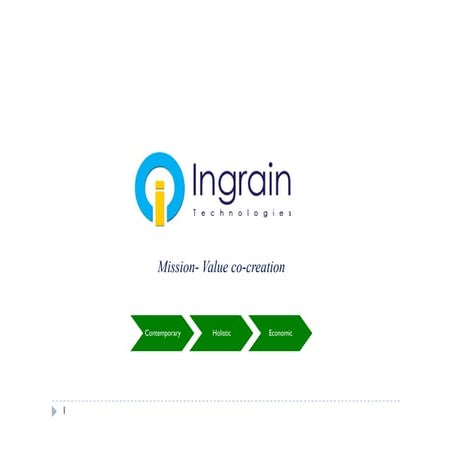Why ingrain technologies | PDF